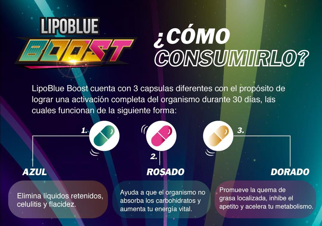 Lipoblue boost ( pastilla para adelgazar)